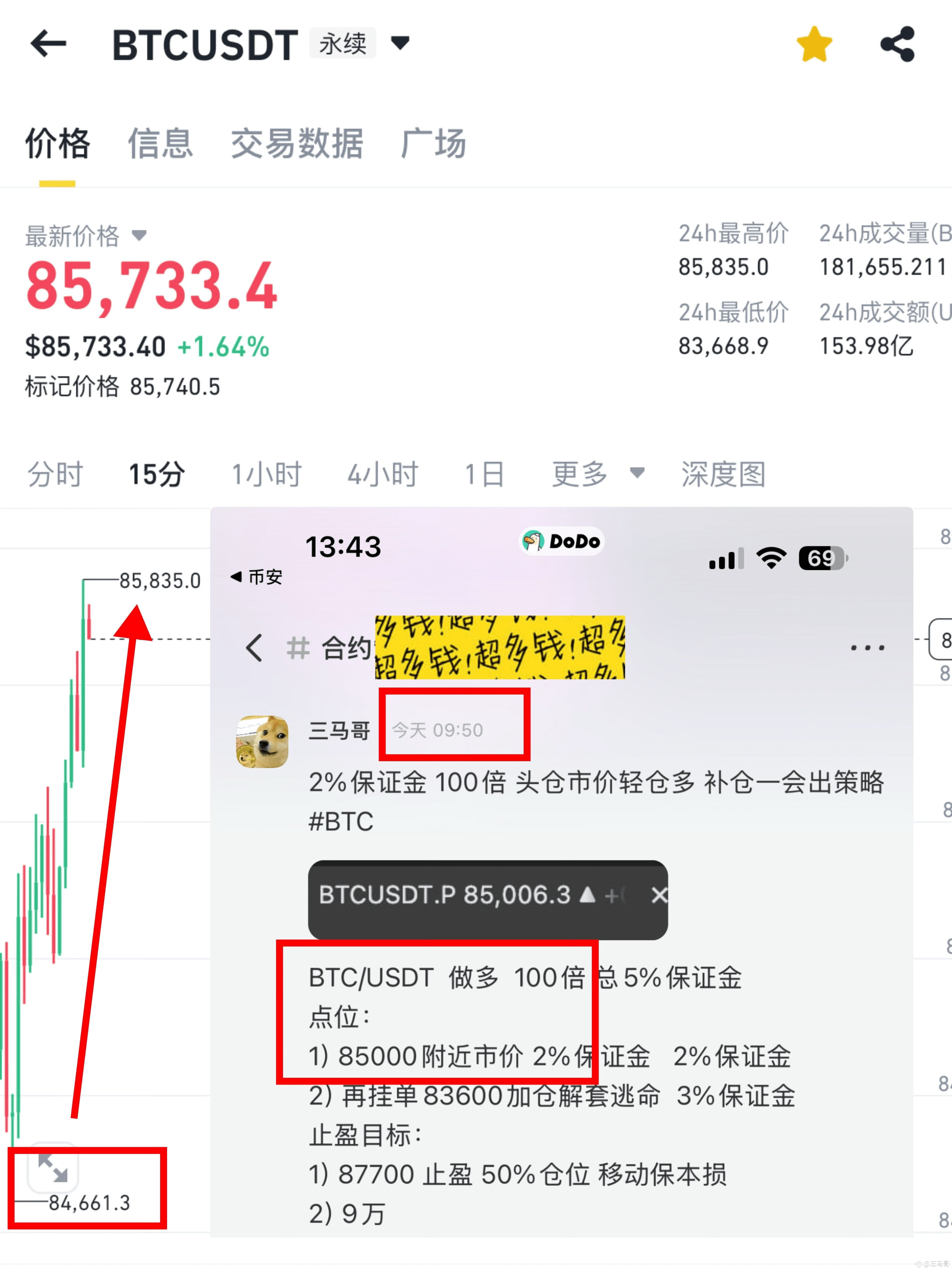 Today we are actually quite aggressive. After waking up, we | 三马哥 on ...