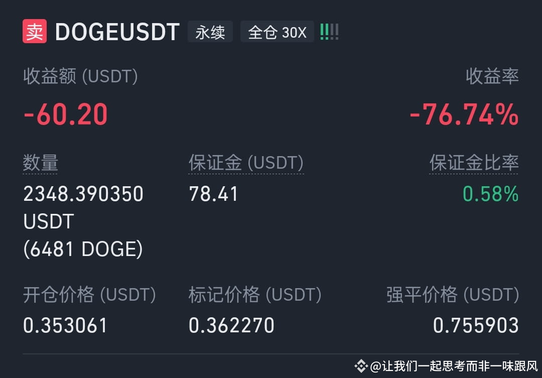 $DOGE Doge is waiting for you in the wind and rain. Friends ...