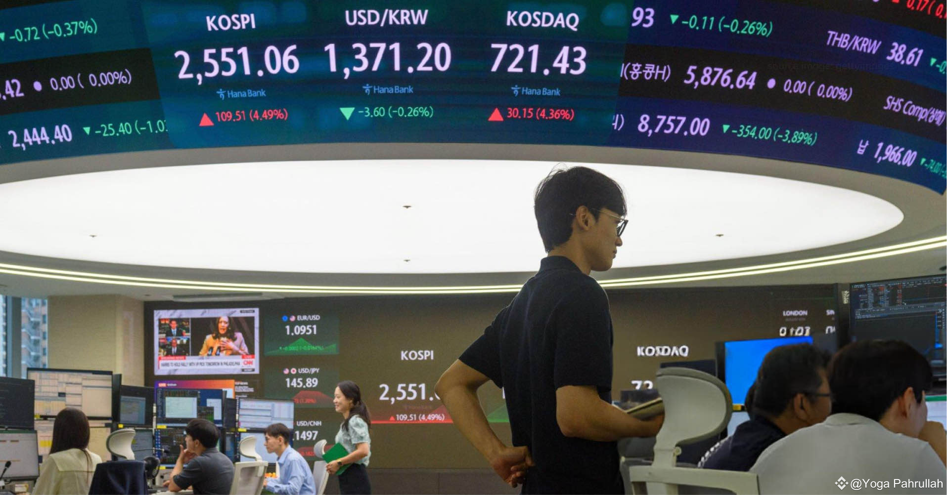 South Korean Stocks Soar After Bitcoin Price Hits All-Time H | Yoga ...