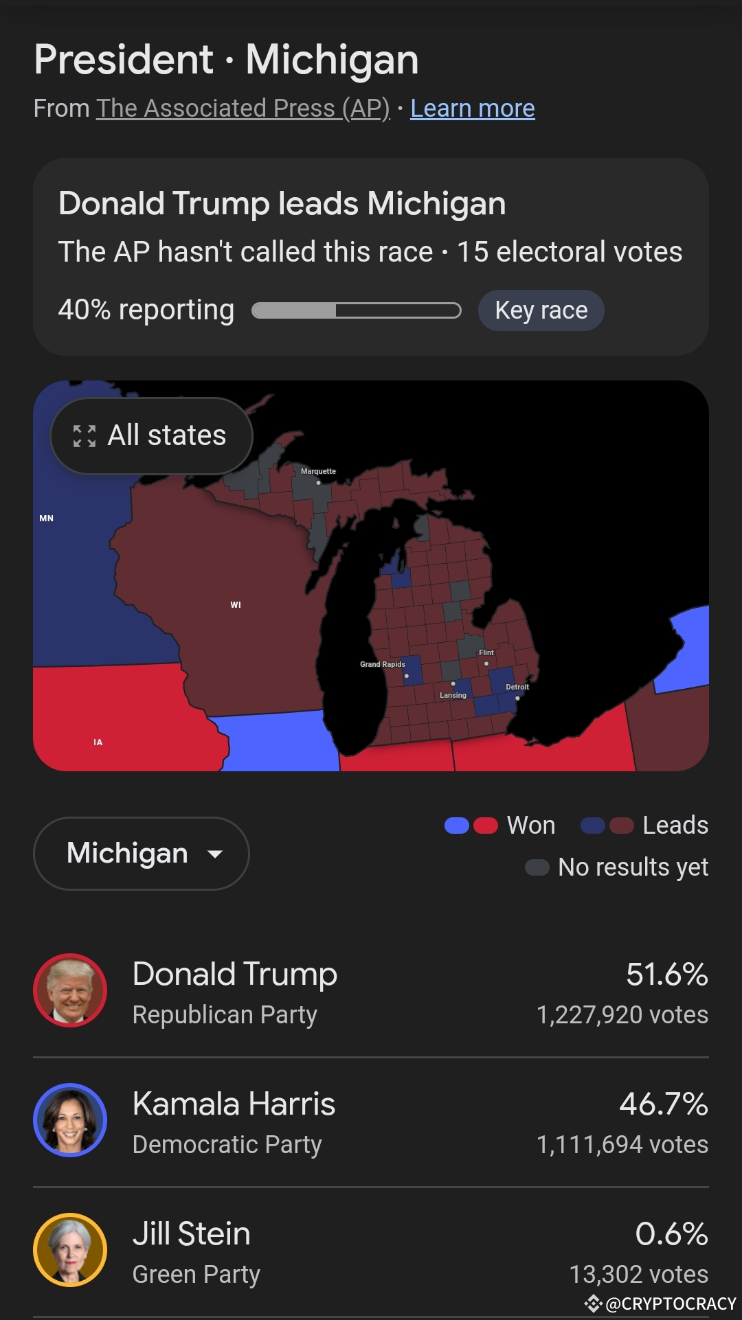 These three states will decide the race to white house and c ...
