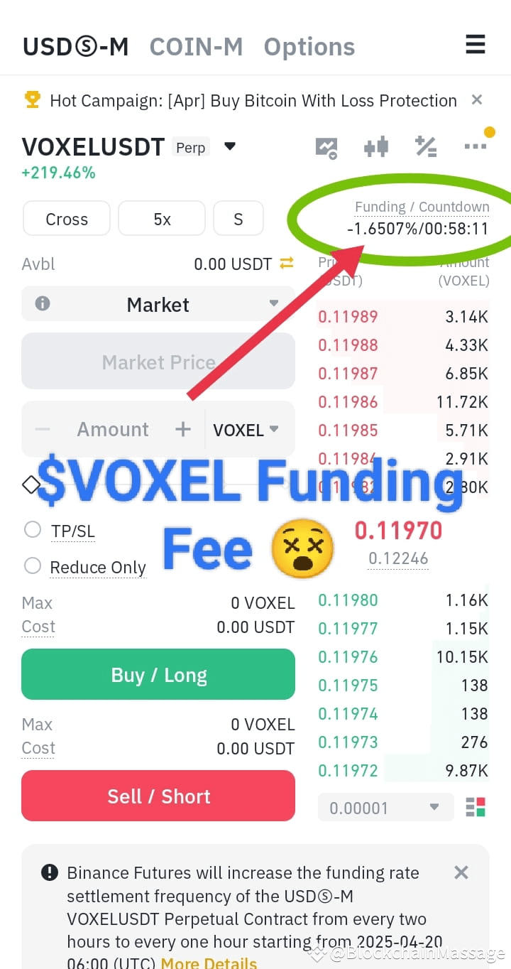 🚨VOXEL Funding fee Scam‼️ Today, I’ll try to discuss with | BlockchainMassage on Binance Square