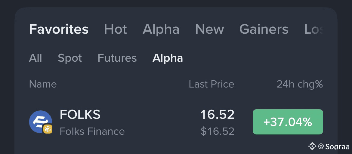 $FOLKS has been posted again! I posted since it first | Sooraa on ...