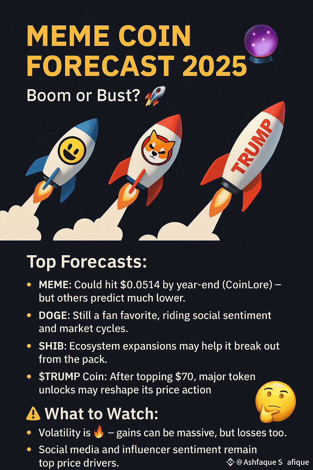 Předpověď Meme Coinů na rok 2025: Boom nebo propad? 🚀🐶 Ja | Ashfaque ...