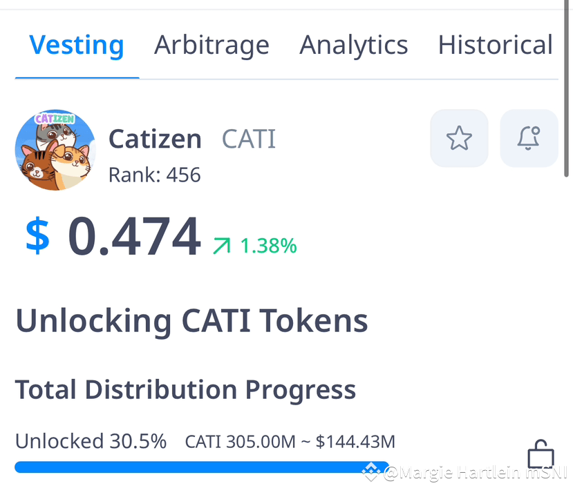 $CATI Unlocking Cati tokens soon, be careful. Price can fa | Margie ...