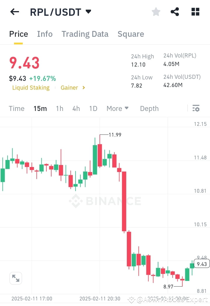 🚀 $RPL /USDT – 19% Surge! Can It Hit $12 Again? Rocket Poo | Aown Abbas Expert on Binance Square