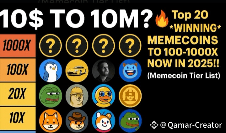 🔥 TOP 10 MEME COINS SET TO EXPLODE IN 2025 💣💰 FROM $10 ️ | Qamar ...