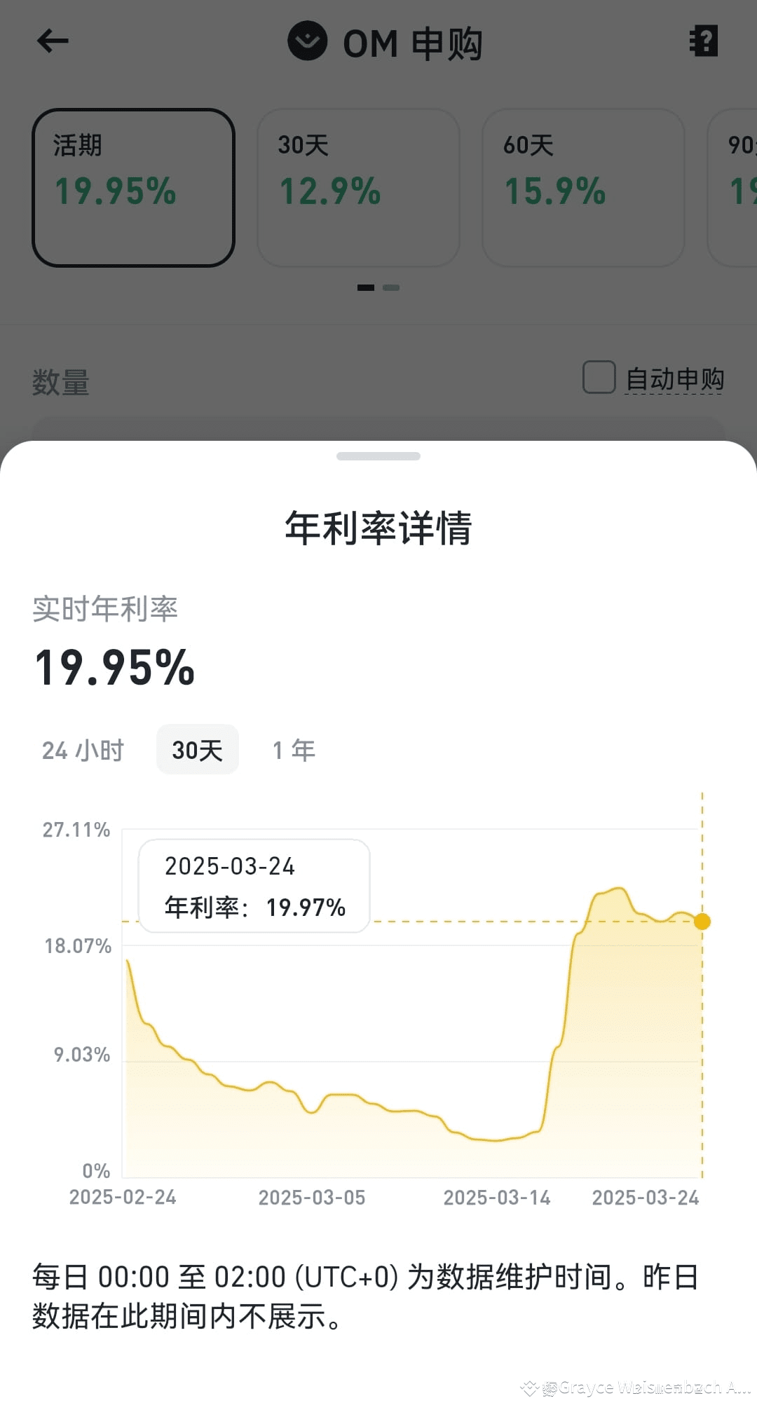 The high liquidity interest rate has lasted for 10 days, wha | Grayce ...