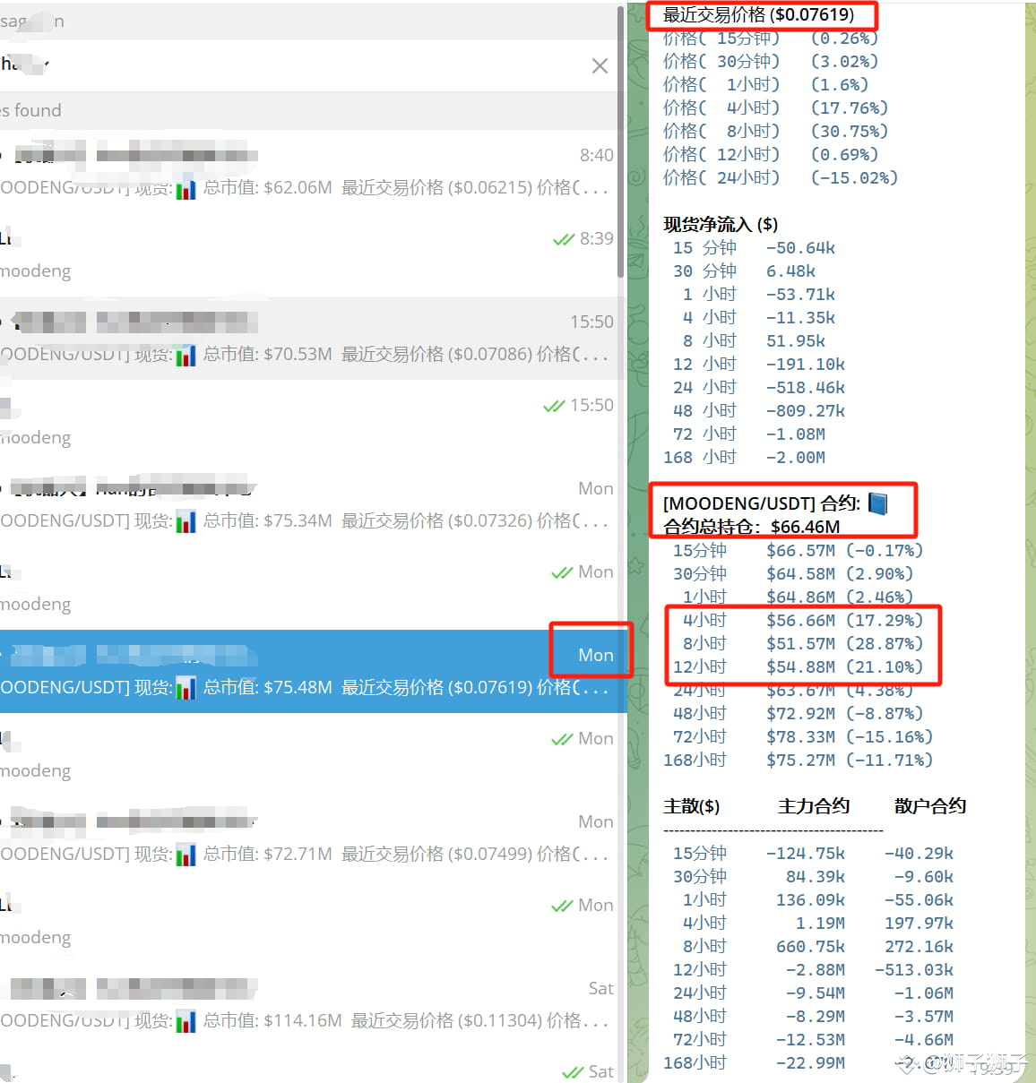 #moodeng Let's talk about moodeng in detail today, the prio | 狮子狮子 on ...