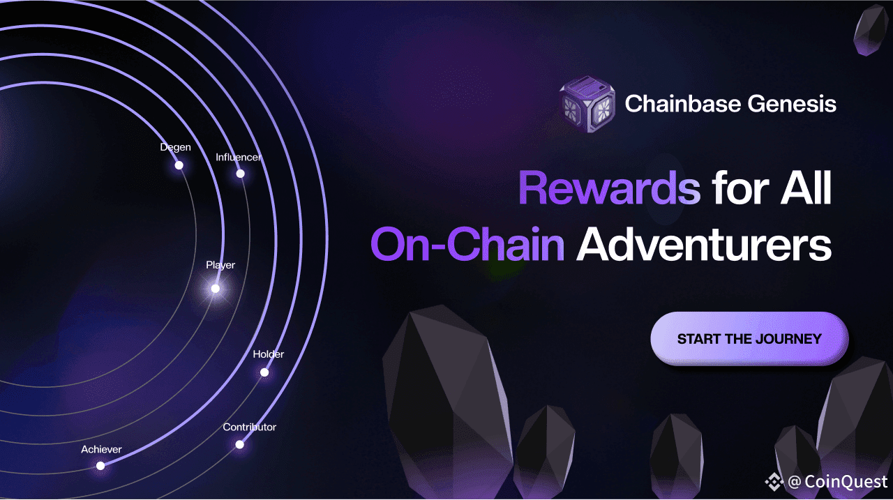 Chainbase Powering the Future of AI with On-Chain Intelligen ...