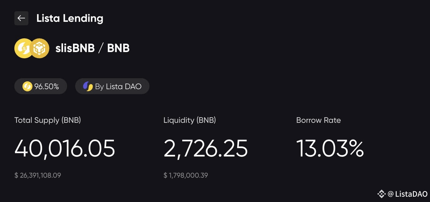 Reminder to slisBNB/BNB market borrowers🚨 The slisBNB/BNB | ListaDAO on Binance Square