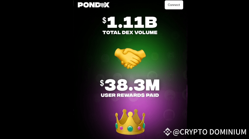 POND0X PROTOCOL: The Key Questions That Expose the Fallacious $38M user ...