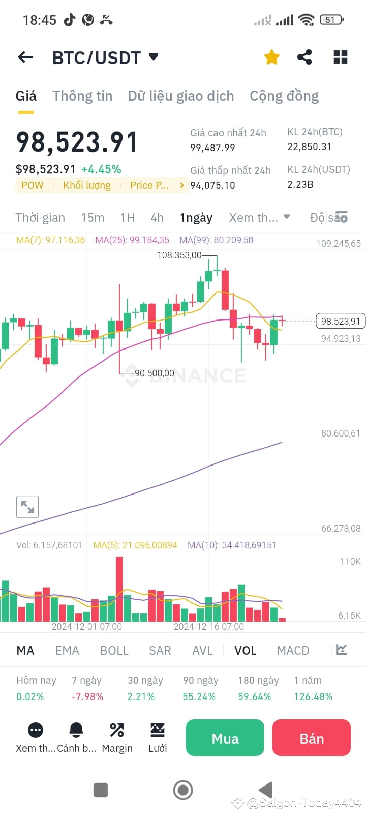 $BTC 110-120 Will BTC go up or down? I think BTC will contin | Saigon-Today4404 on Binance Square