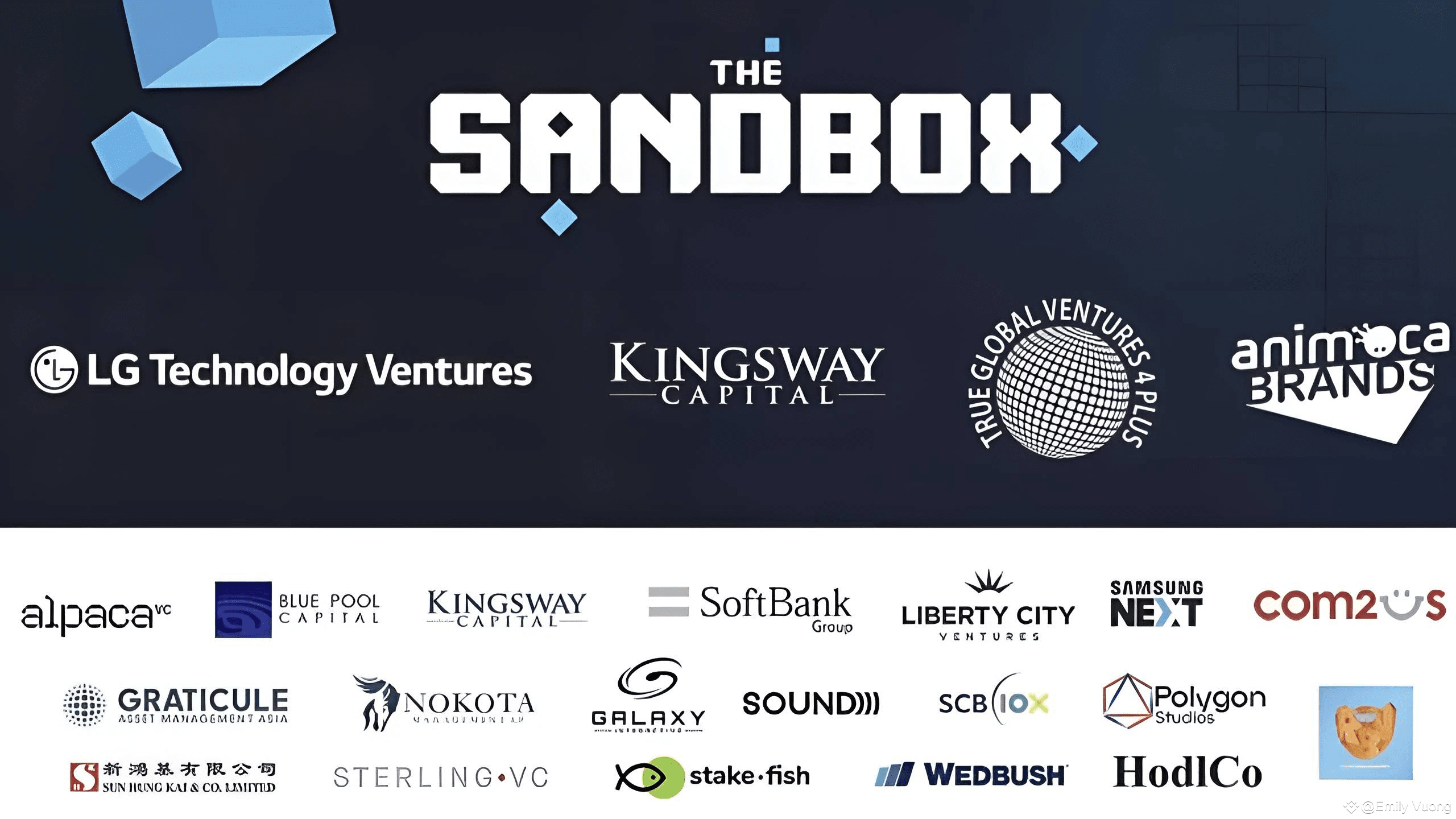 The Sandbox (SAND), a metaverse platform, has raised $20 mil | Emily ...