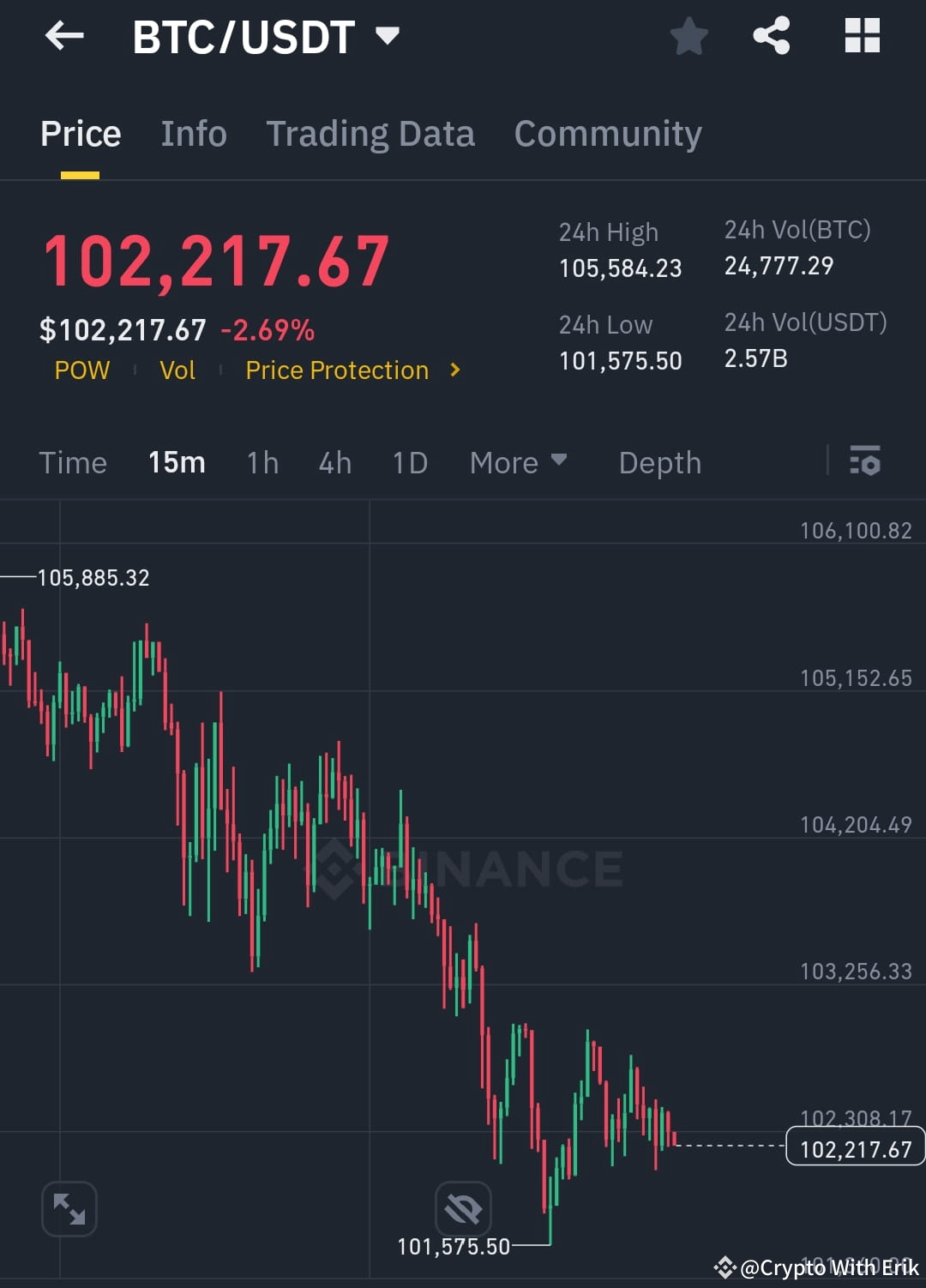 📉 $BTC /USDT Trading Signal - Testing Support Zone 📉 📌 C | Crypto With ...
