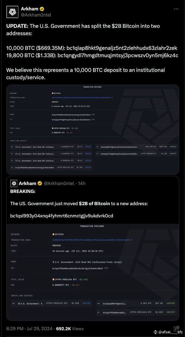 What’s behind This Bitcoin Drop ? US department of justice | dXB trader ...
