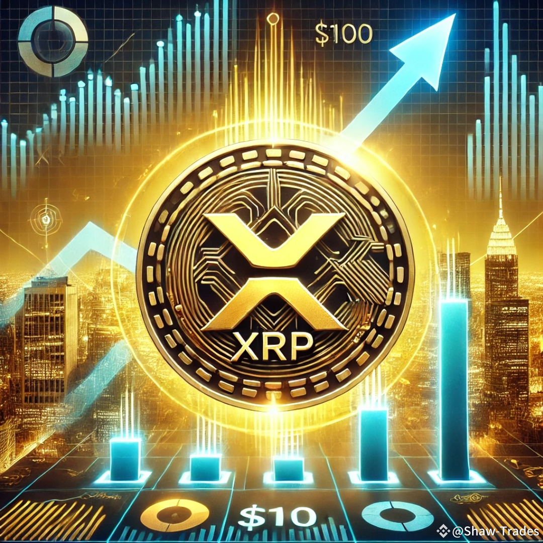 🚀 Can XRP $XRP Hit $100? 🚀 Here’s What Needs to Happen! | Shaw-Trades on Binance Square