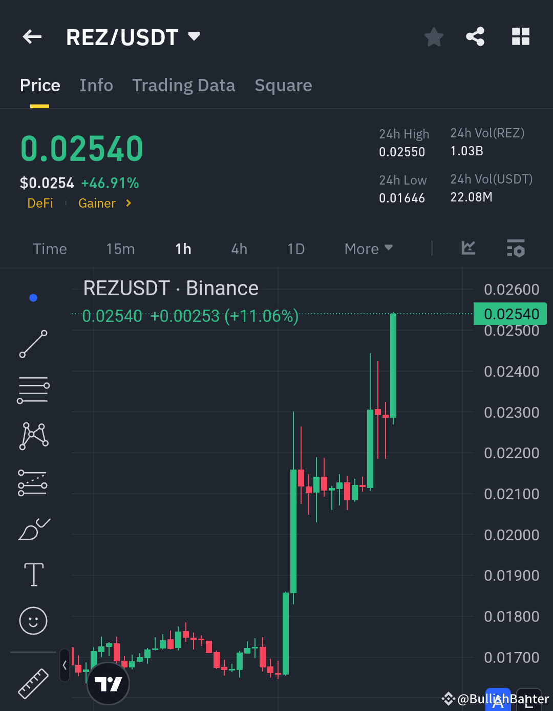 🔥💯 $REZ /USDT Follow Exactly Same Pattern as I told you g ...