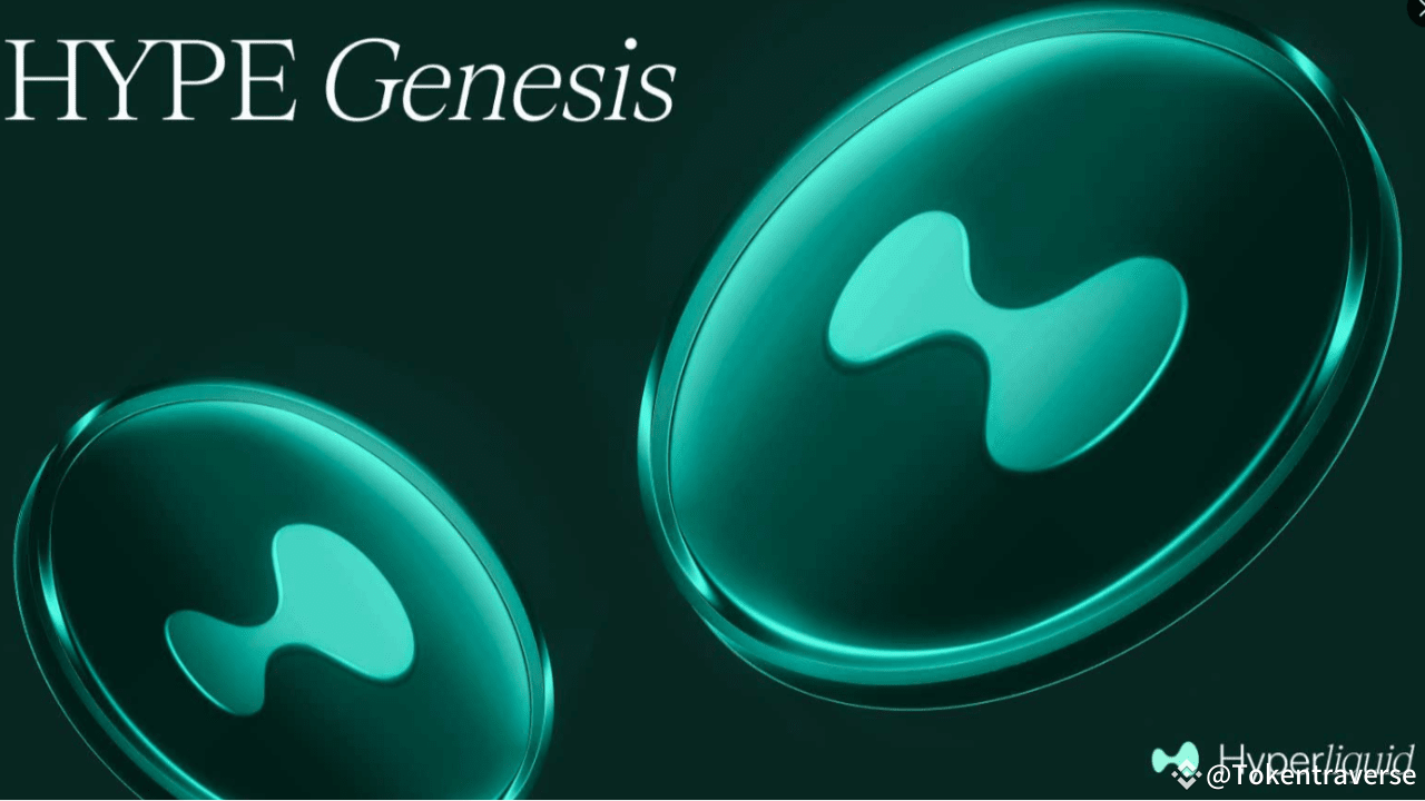 Hyperliquid vs.Traditional Models (40% Reserved for Community/$10B ...