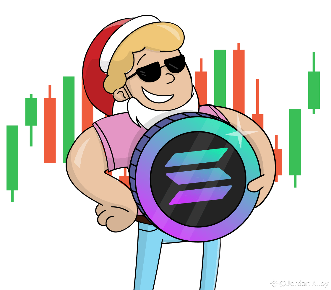 TOP 5 Tokens that traded well on the Solana Network last wee | Jordan ...