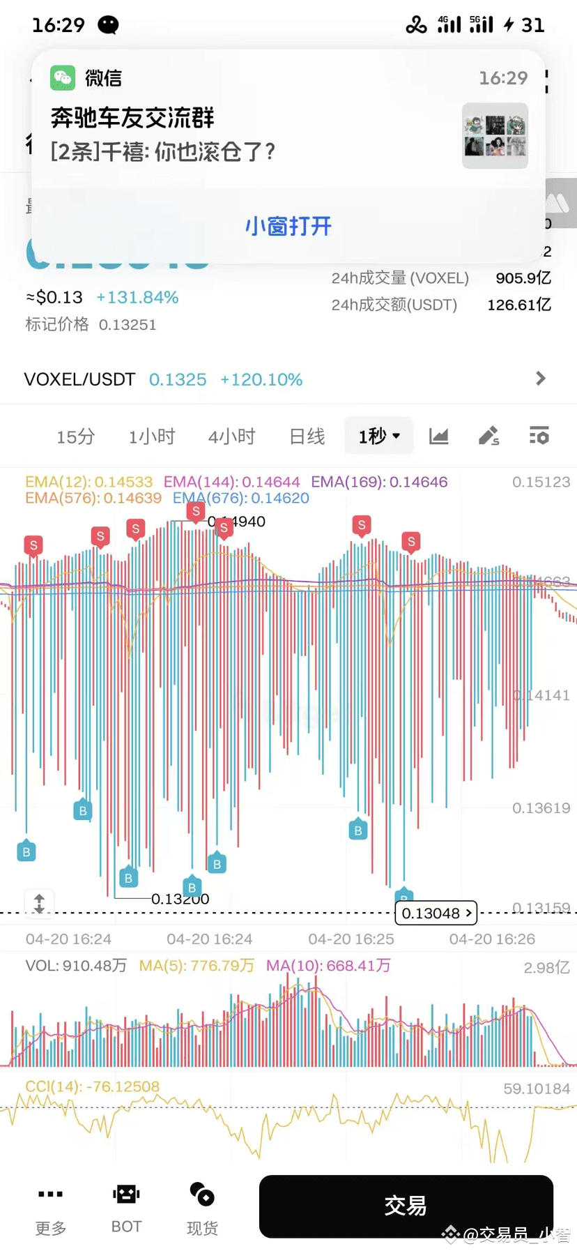 The market maker robot on the adjacent platform $VOXEL has | 不会在碰合约的小智 ...