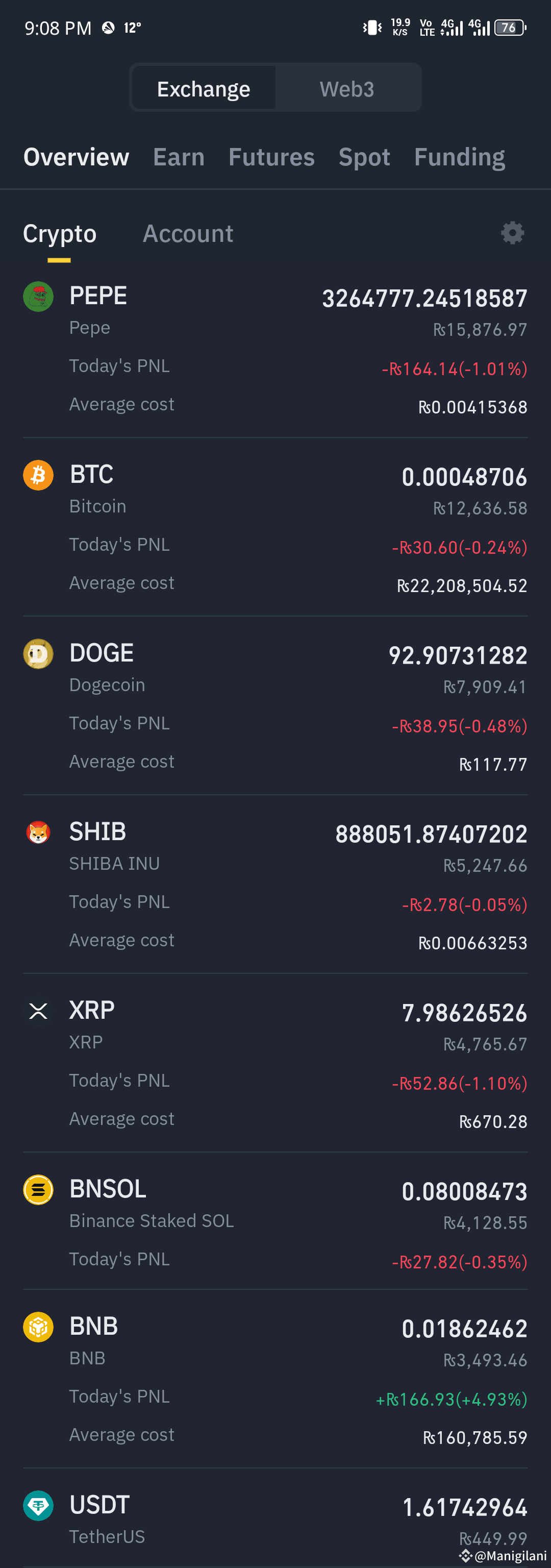 I have invested n following coins please suggest my correcti ...