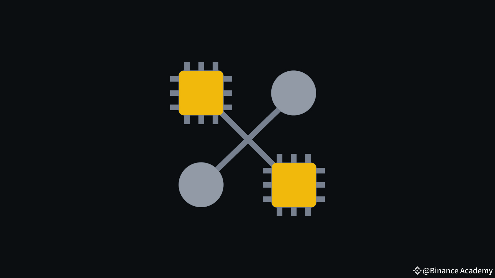 What is Render(RNDR)? | Binance Academy on Binance Square