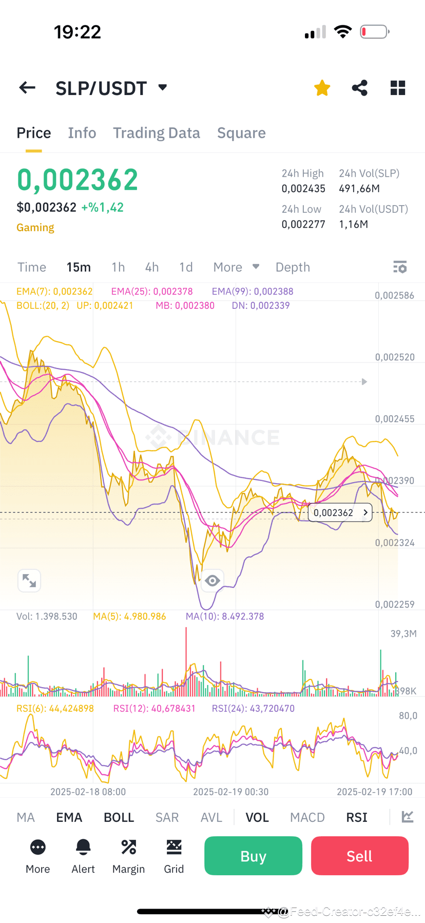 $SLP $XRP Look, the 15-minute chart between xrp and this | Followers ...