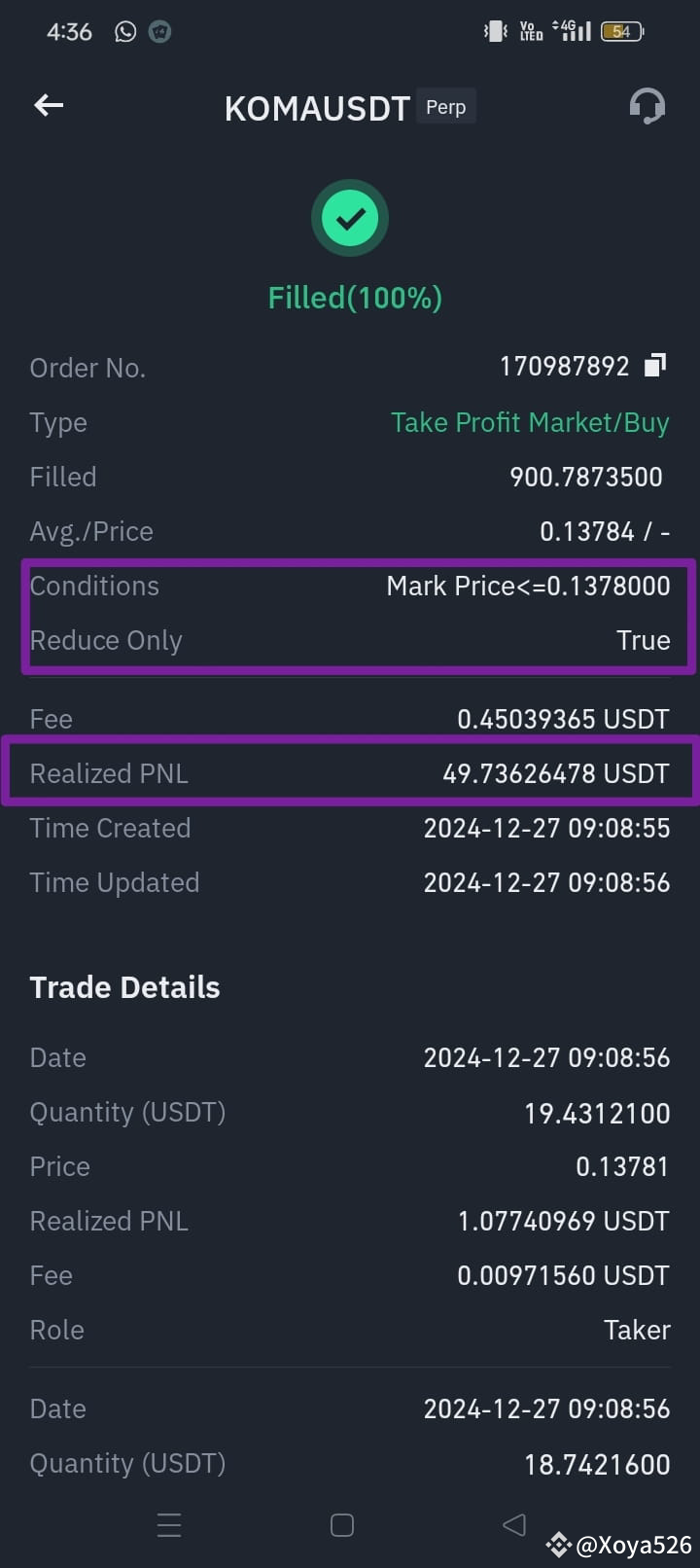 $KOMA It happened again, this time i used limit order to clo | Short ...