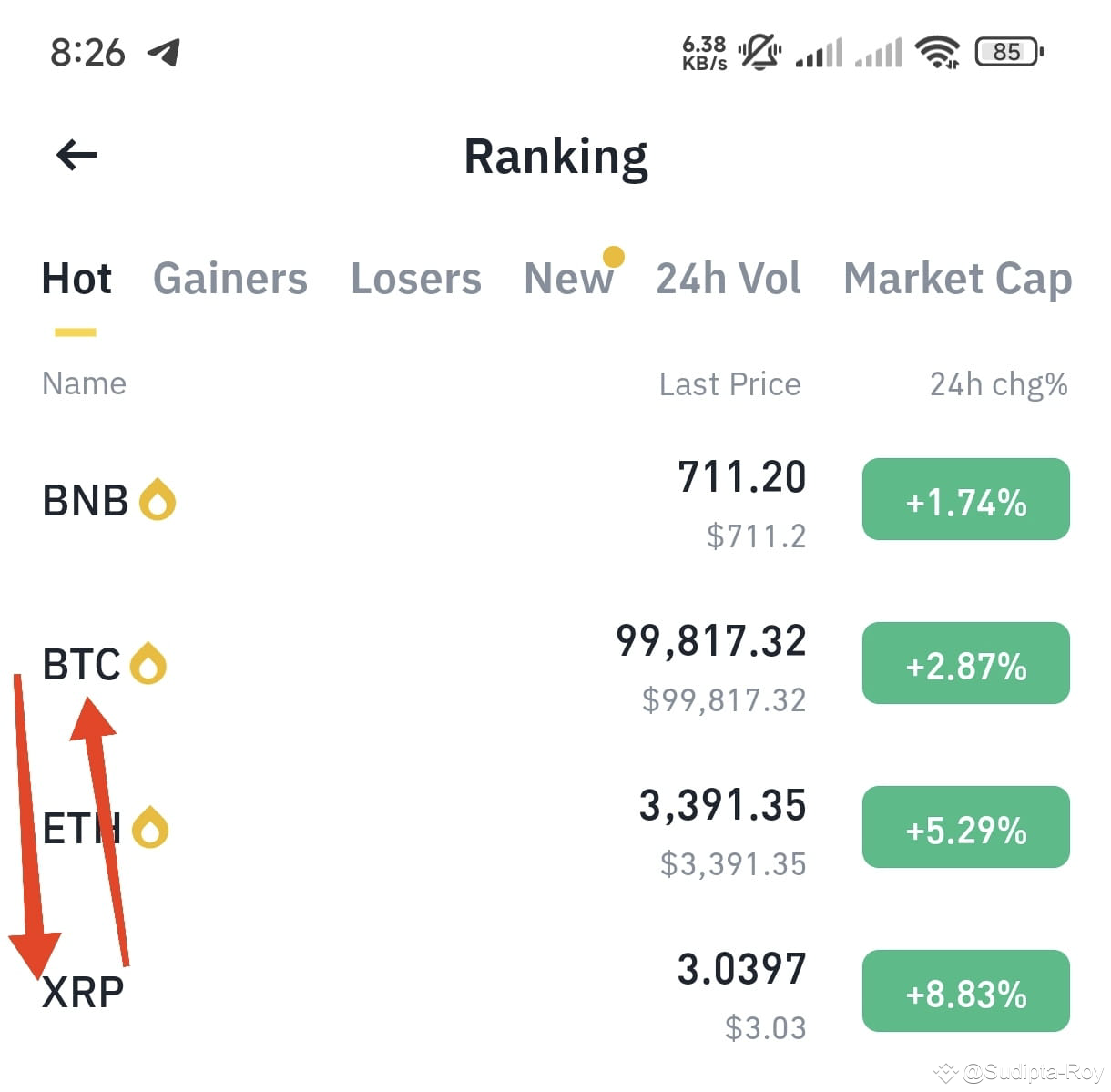 🚀 Will XRP Flip Bitcoin? 🤔👇 The crypto world is buzzing | Sudipta-Roy ...