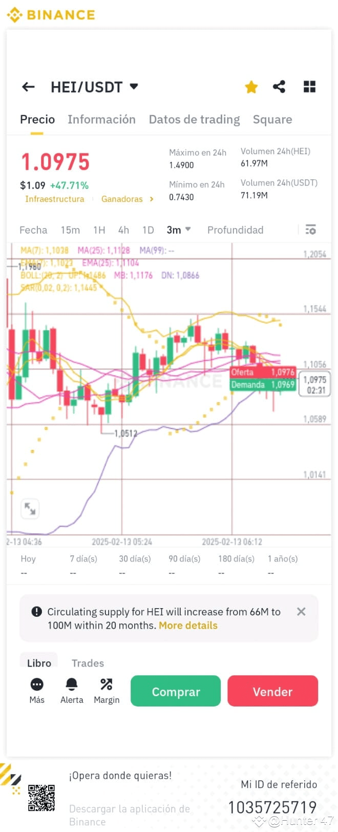 I recommend it to you, it will rise like crazy in a short ti | Hunter ...