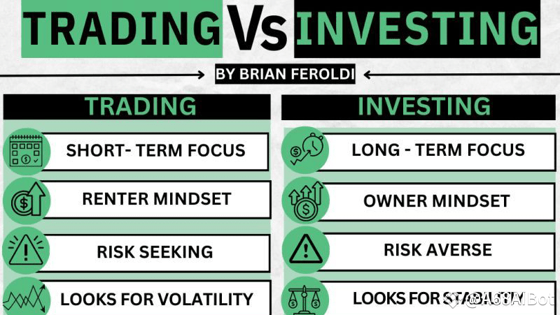 💡 BE A SMART INVESTOR, NOT A BAD TRADER 💡 | A68AIBot on Binance Square