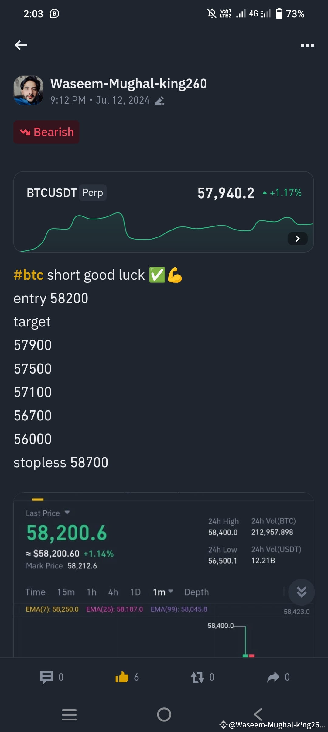 #btc short 👇💪 signal short btc 3tp hit successfully #c | Waseem-Mughal ...