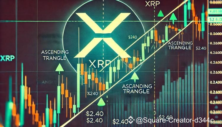 🔥 XRP is showing serious strength, breaking through resista | HICHAM ــDZ on Binance Square