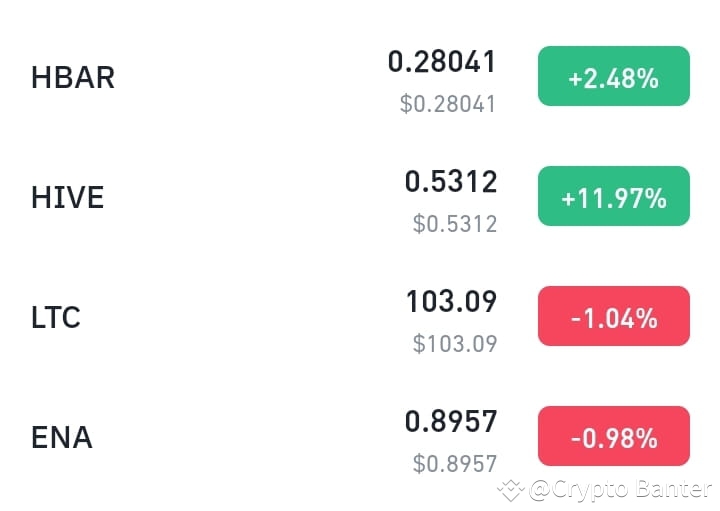 $HBAR /USDT Trading Signal – Momentum Building 💯 Entry | Crypto Banter on Binance Square