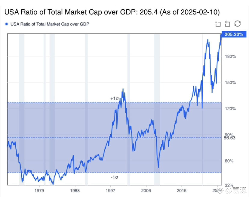 In 2024, the global trade situation is tense, and a trade wa | 嘉源 on ...
