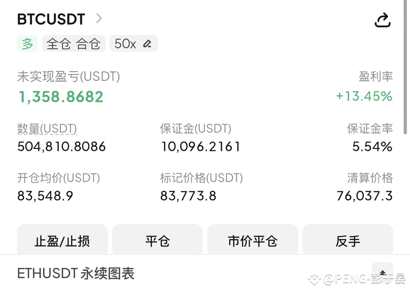 The Journey in the Crypto World: How to Overcome Market Vola | 区块链-奕神 ...