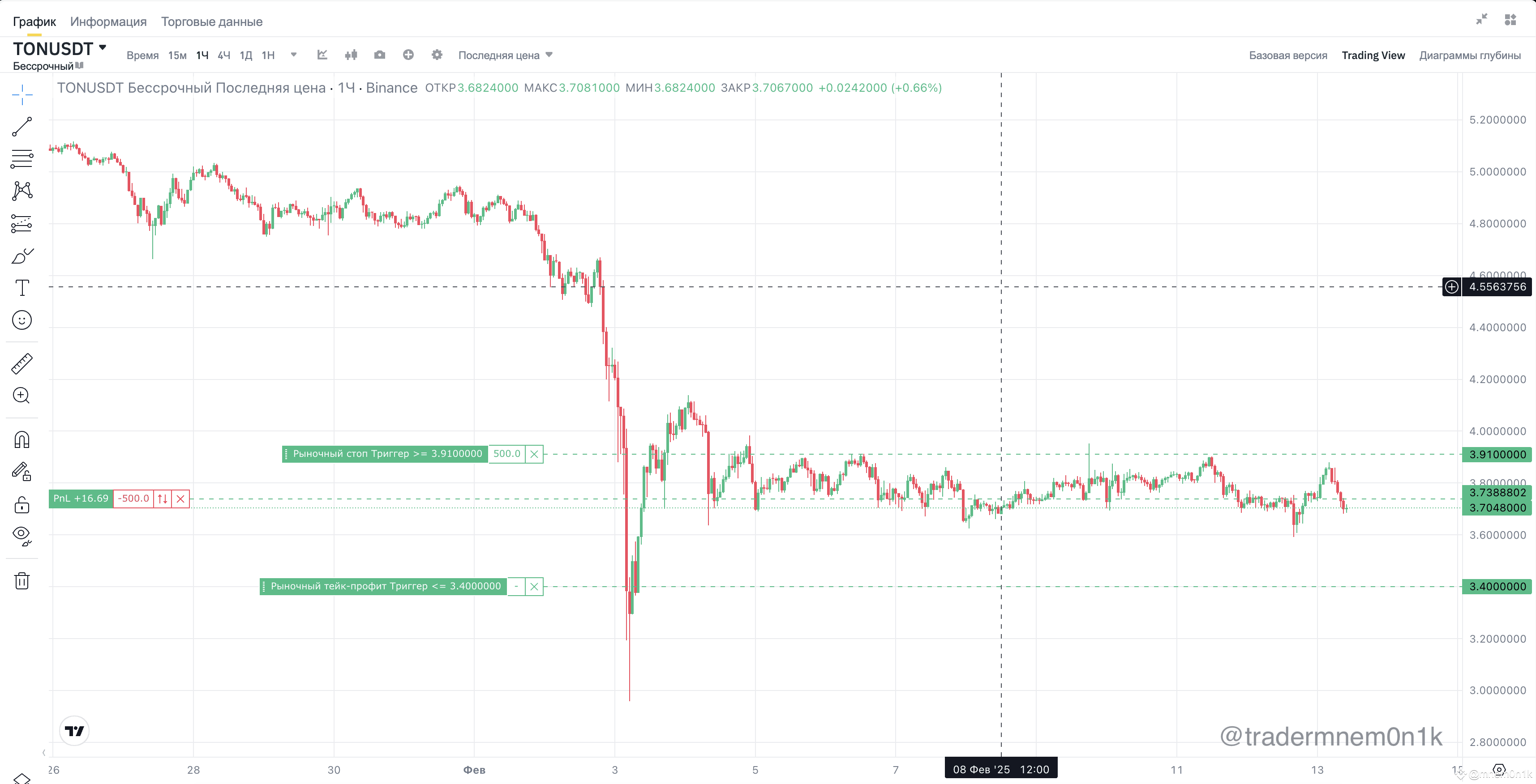 Guys and girls, who were scared shitless by the evening grow ...