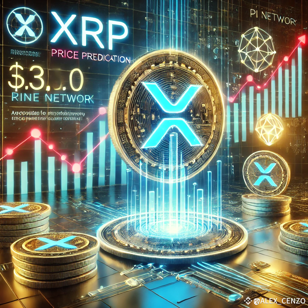 🚀 XRP Future Price Prediction & Why You Should Buy It! 💸 | ALEX_CENZO on Binance Square