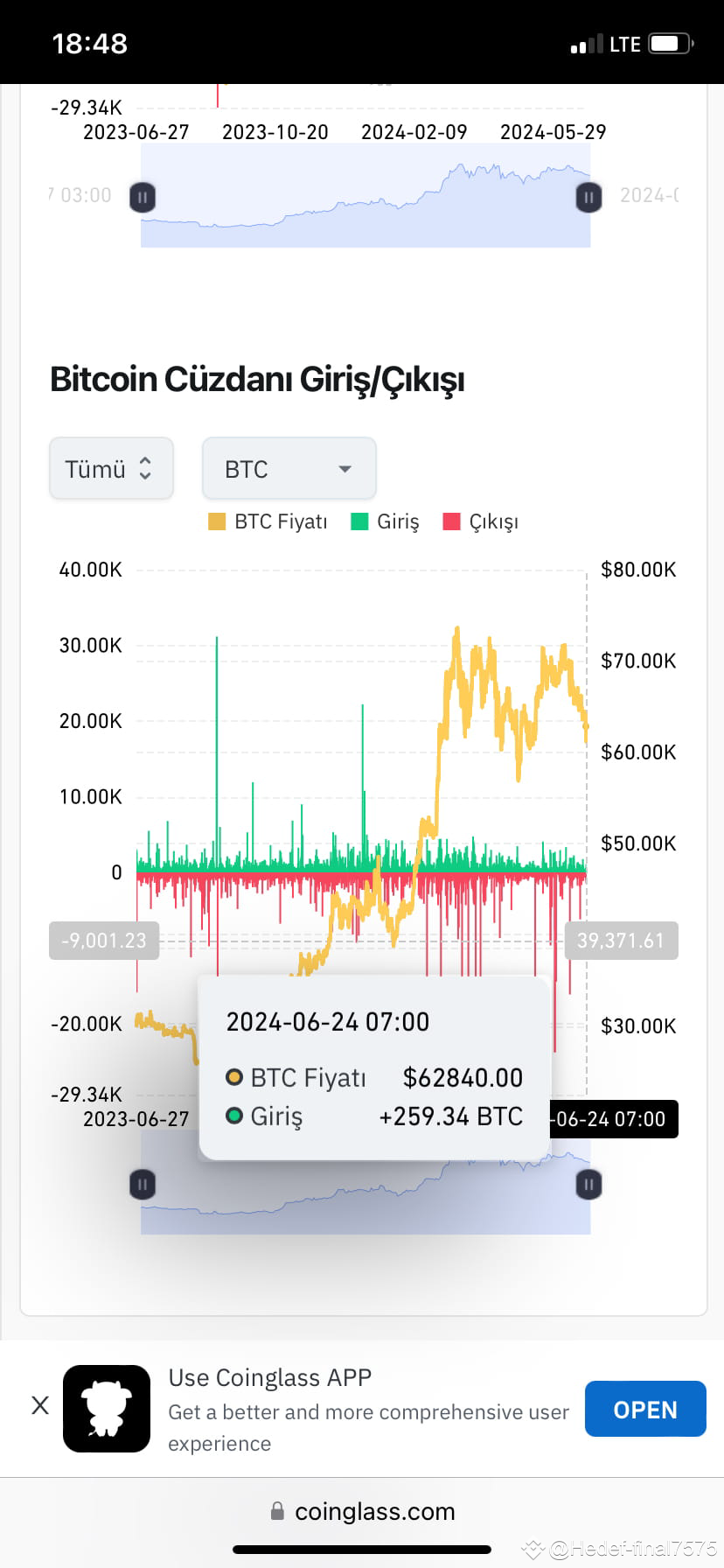 Bitcoin wallet login and logout Bitcoin wallet login at 07:0 | Hedef ...