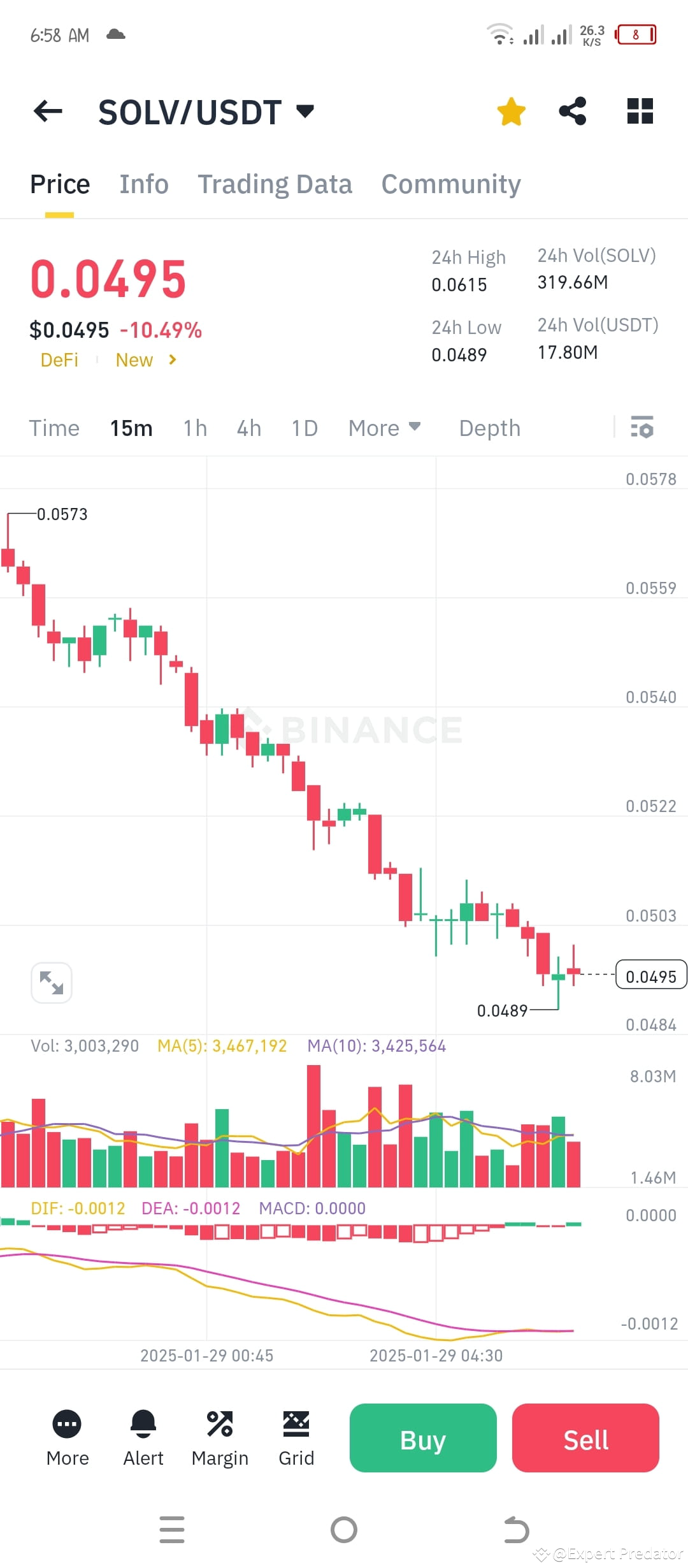 🚀 Solv Protocol ($SOLV ): A Hidden Gem Poised for Explosive | CHÂRT ...