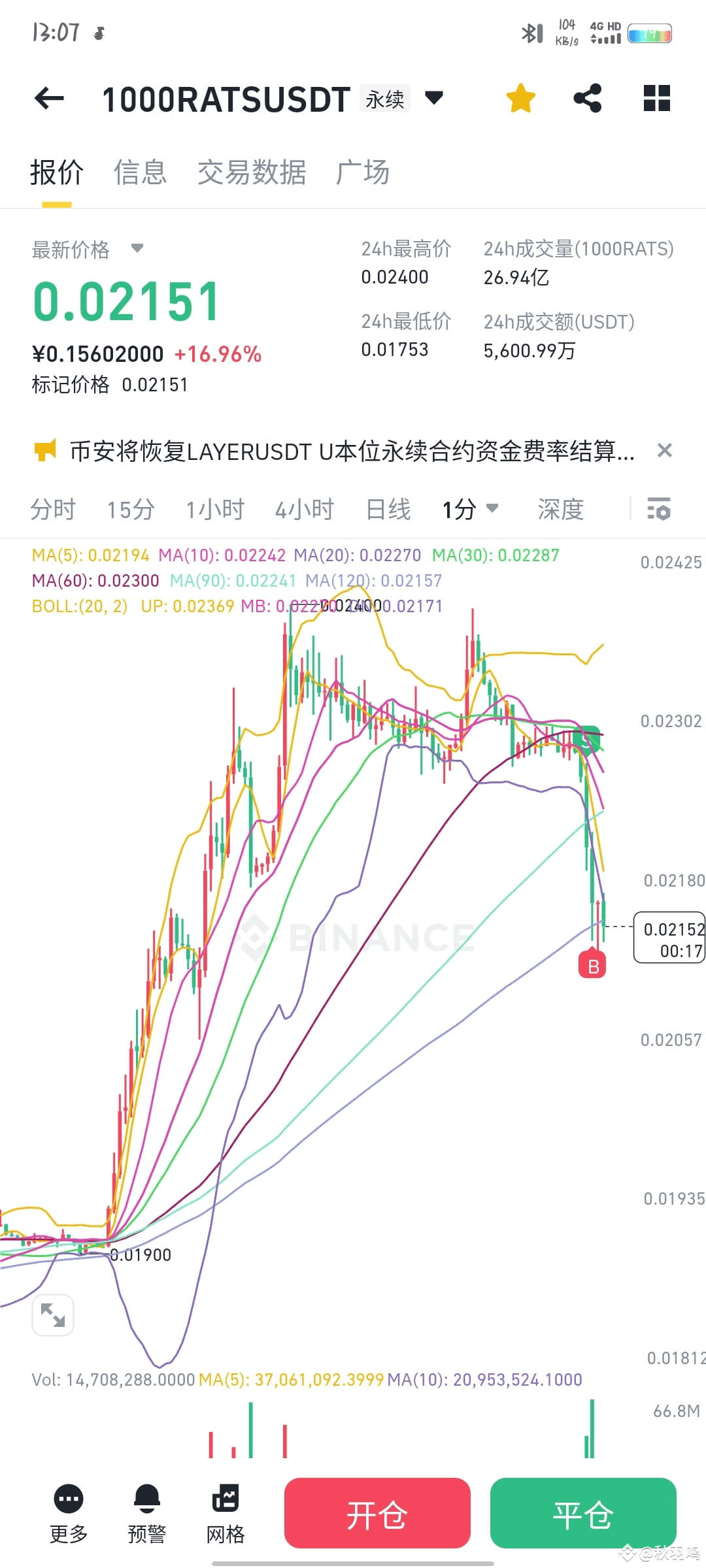 Make a fortune, make a fortune, make a big fortune! Import | 秋羽鸣 on ...