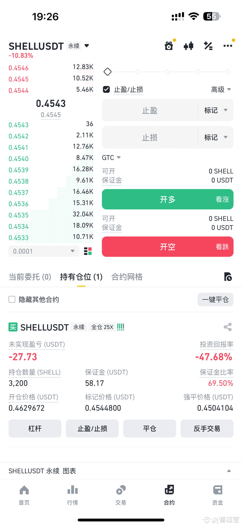 What does $SHELL mean... | 崔雄吉 on Binance Square