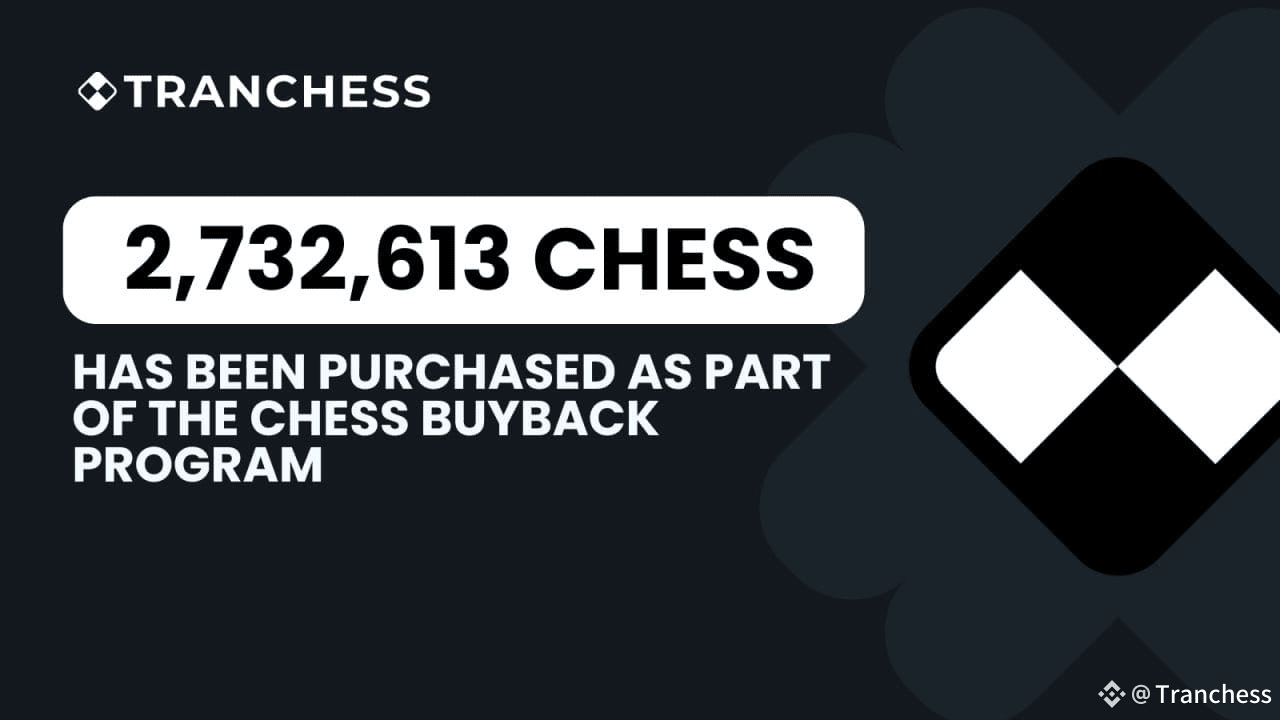 $CHESS Buyback Program Update: We’ve purchased 2,732,613 $C | Tranchess ...