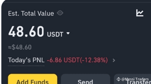 How to earn $13_$17 daily on binance without investment. | Messi ...