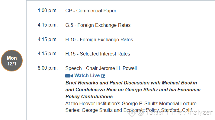 🗓️ FED CALENDAR — TODAY 1/12/25 • 1:00 PM ET — Commercial | A B T C on ...