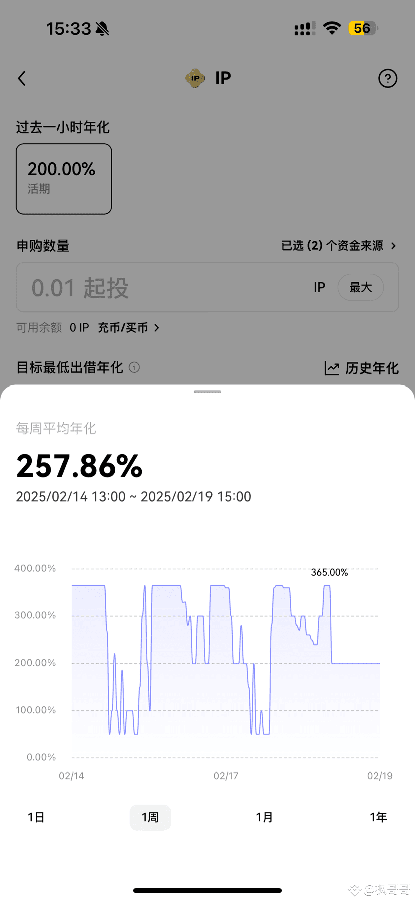 $IP $LUNA $USUAL Luna usual just appeared, and now there i | 枫哥哥 on Binance Square