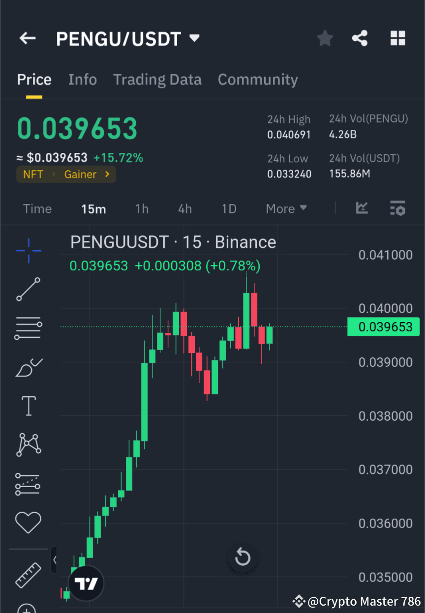 🚀🔥 $PENGU /USDT SKYROCKETS - BULLS IN FULL COMMAND! 🔥🚀 | Crypto Master 786 on Binance Square