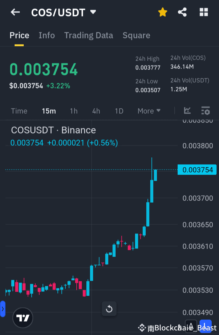 $COS /USDT – Microcap Rocket in Motion! Current Price: $0.0 | Aliza_Crypto_786 on Binance Square