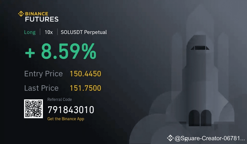 We are exiting the currency because the market is unstable ⚠ | M ...