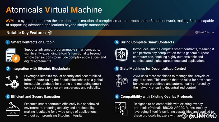 Why ARC-20 is a game-changer for #BTC? Unlock the full pot | JMRKO on Binance Square